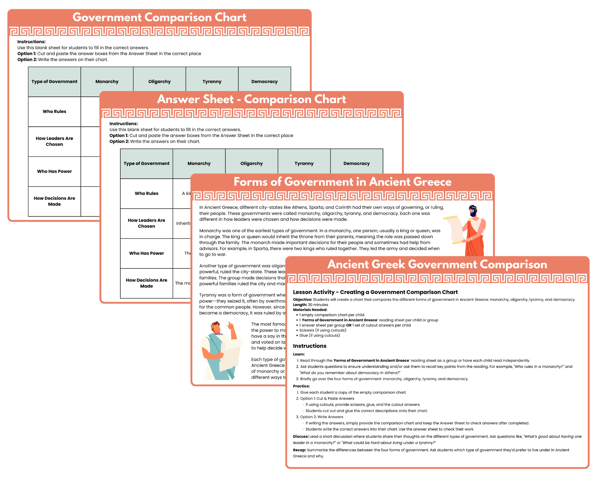Explore Ancient Greek Government Systems – Free Printable Lesson Activity